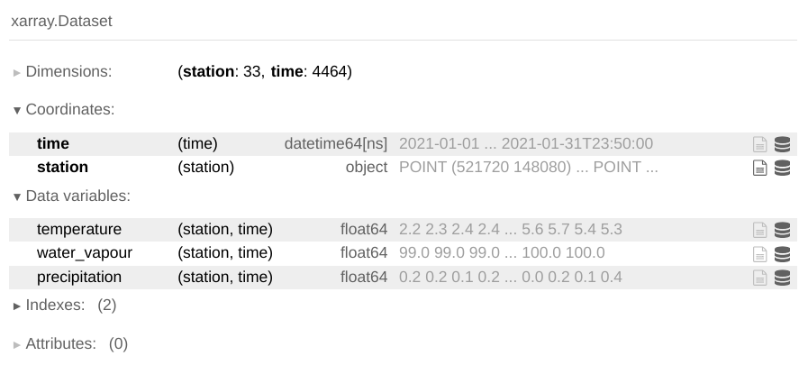 TSDF - Data storage for scalable processing of heterogeneous and geospatial time series